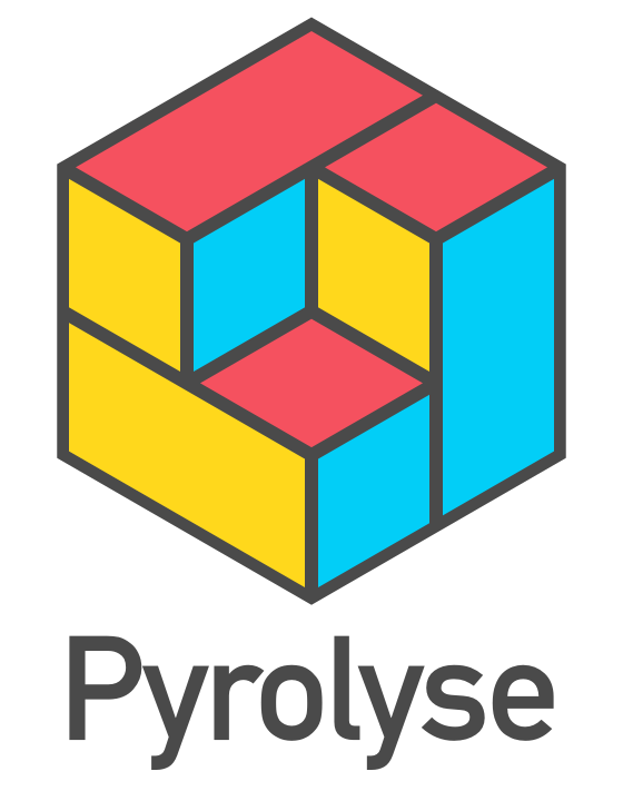 Pyrolyse